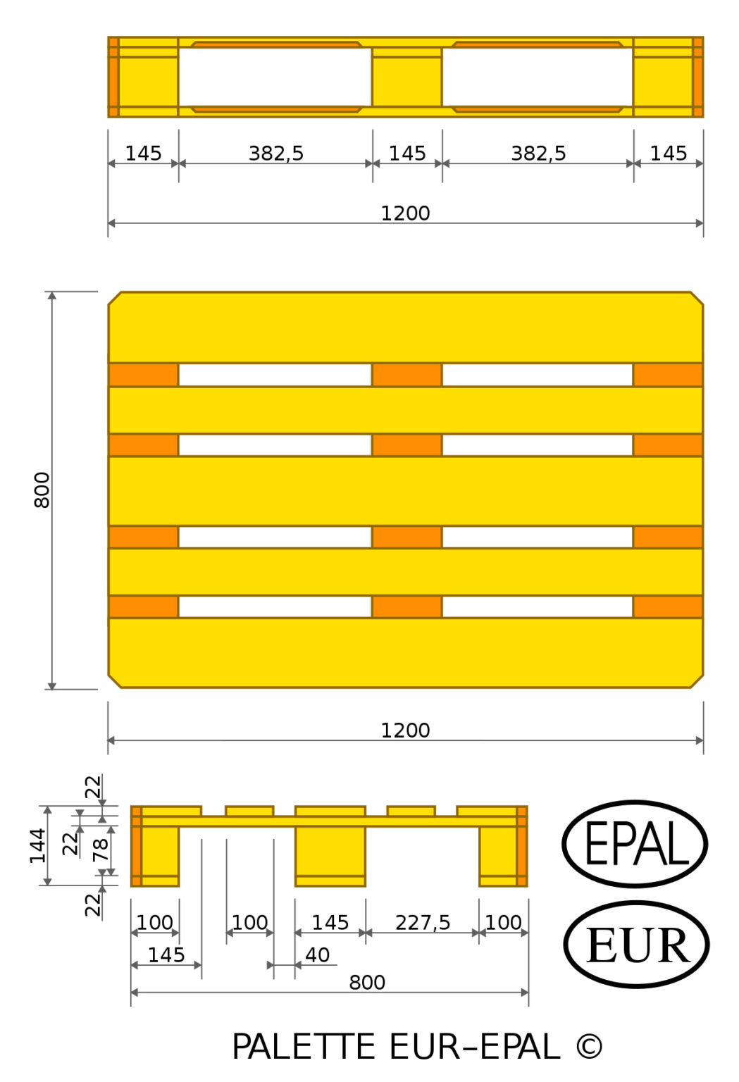 Europaletten Hersteller – ASP Paletten Hersteller / Paletten Großhandel